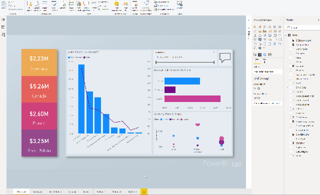 Storytelling with Power BI 6/7: Progressive disclosure – Data – Marc