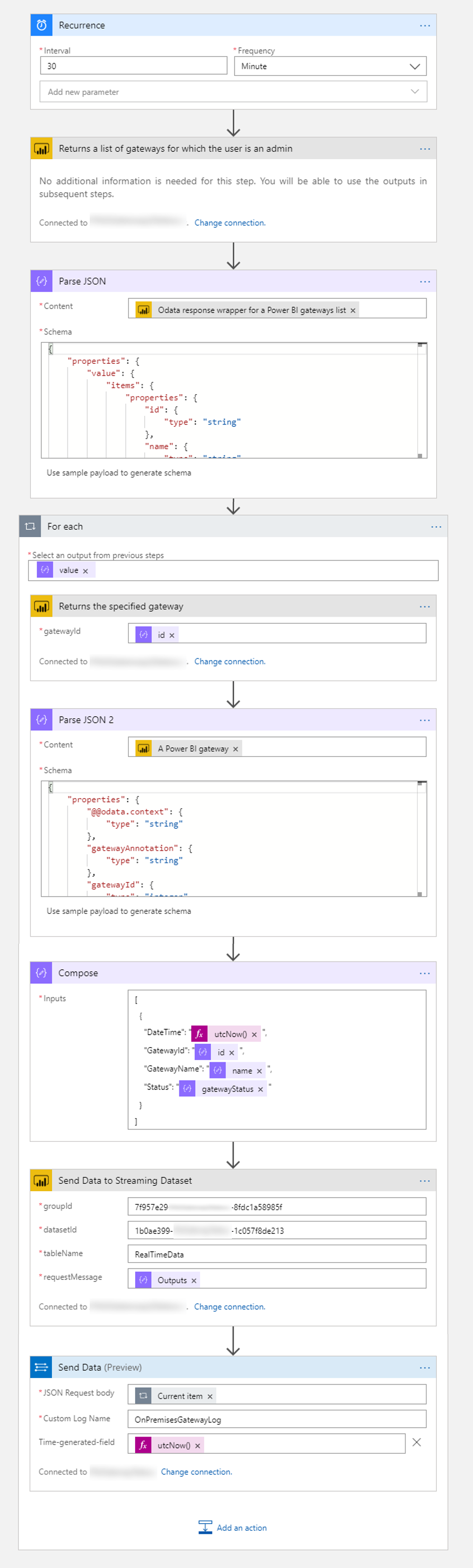 Monitor your On-premises data gateway with Azure and Power BI – Part 1 – Gateway up-time – Data ...