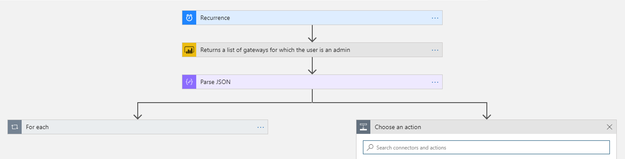 Monitor your On-premises data gateway with Azure and Power BI – Part 2 ...