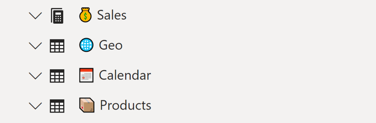 Share your Power BI dataset and spice up your table and column names ...