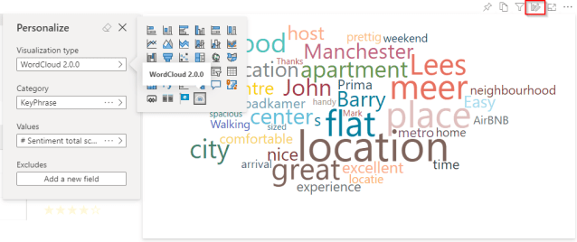 Power BI visual customization – using perspectives – Data – Marc
