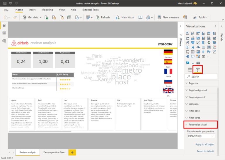 Power BI visual customization – using perspectives – Data – Marc