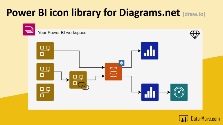 Power BI icon library for Diagrams.net (draw.io) – Data – Marc