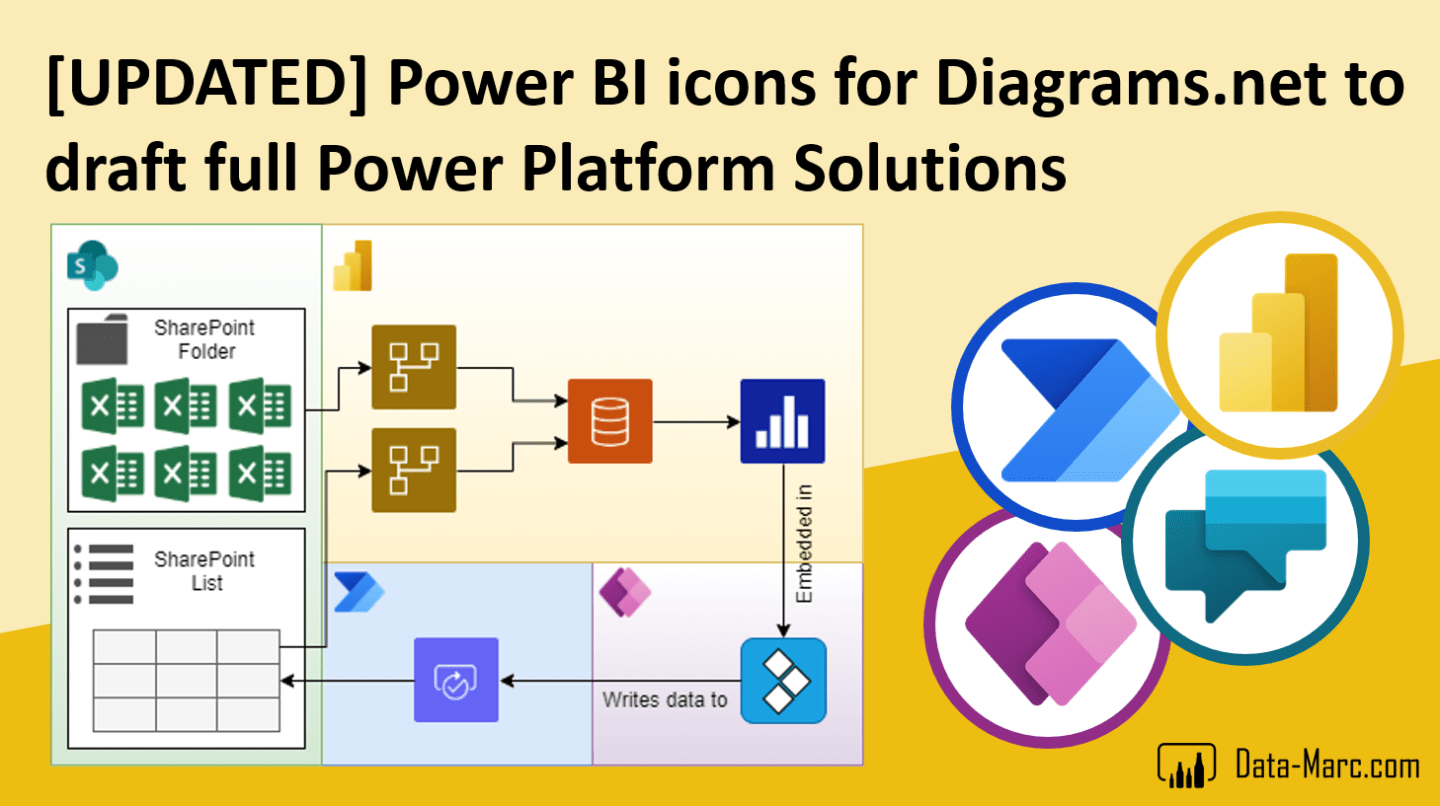 [UPDATED] Power BI icon for Diagrams.net to draft full Power Platform ...