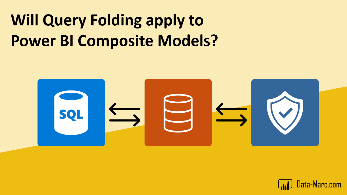 Will query folding apply to Power BI Composite models? – Data – Marc