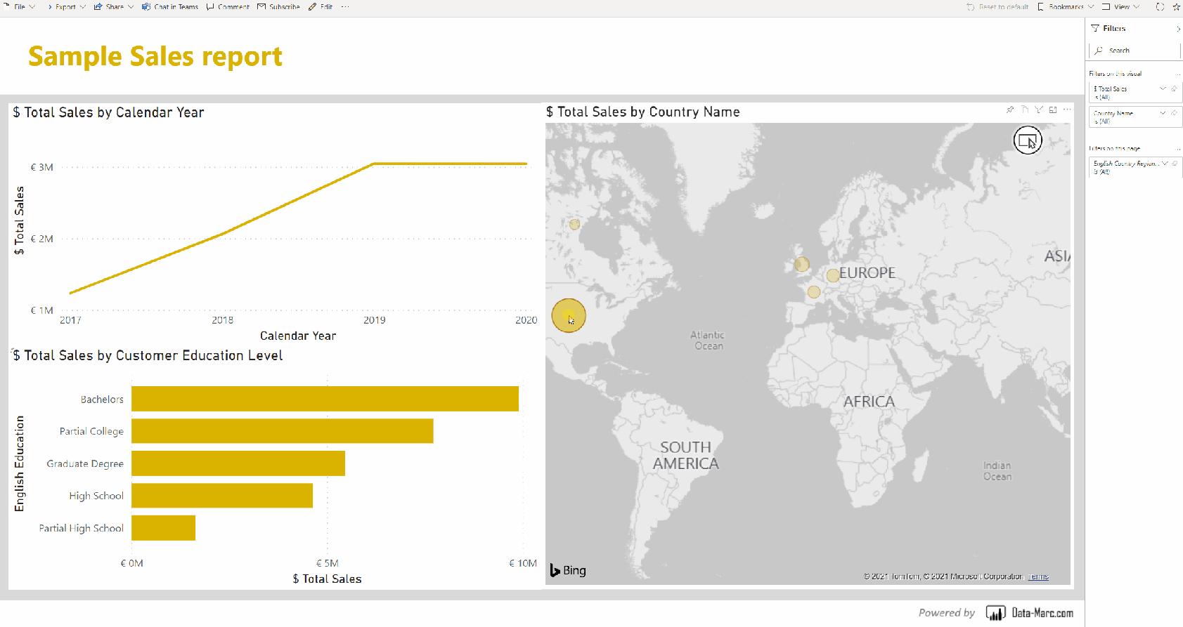 Jump from one Power BI report to another by using cross-report drill ...