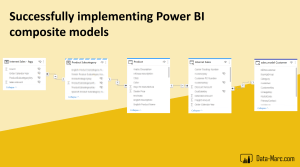 Successfully implementing Power BI composite models – Data – Marc