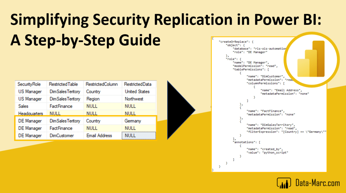 Simplifying Security Replication in Power BI: A Step-by-Step Guide ...