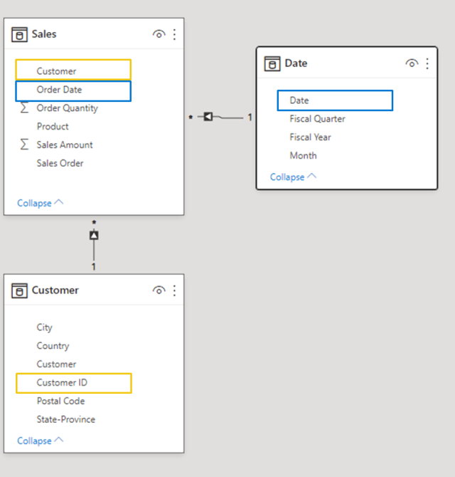 The Hidden Impact of Keys in Your Power BI Data Model – Data – Marc