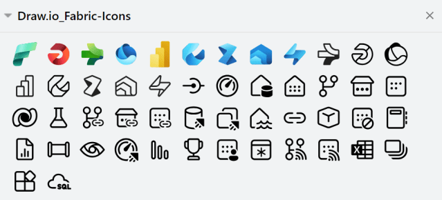 Designing Architectural Diagrams with the Latest Microsoft Fabric Icons ...