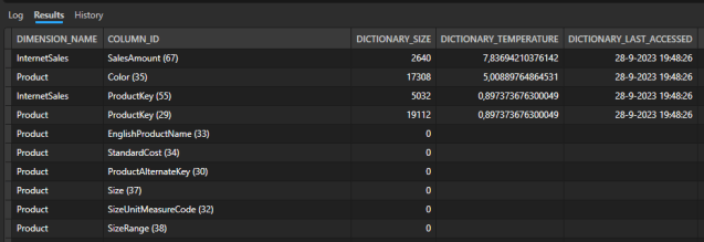 Understanding data temperature with Direct Lake in Fabric – Data – Marc