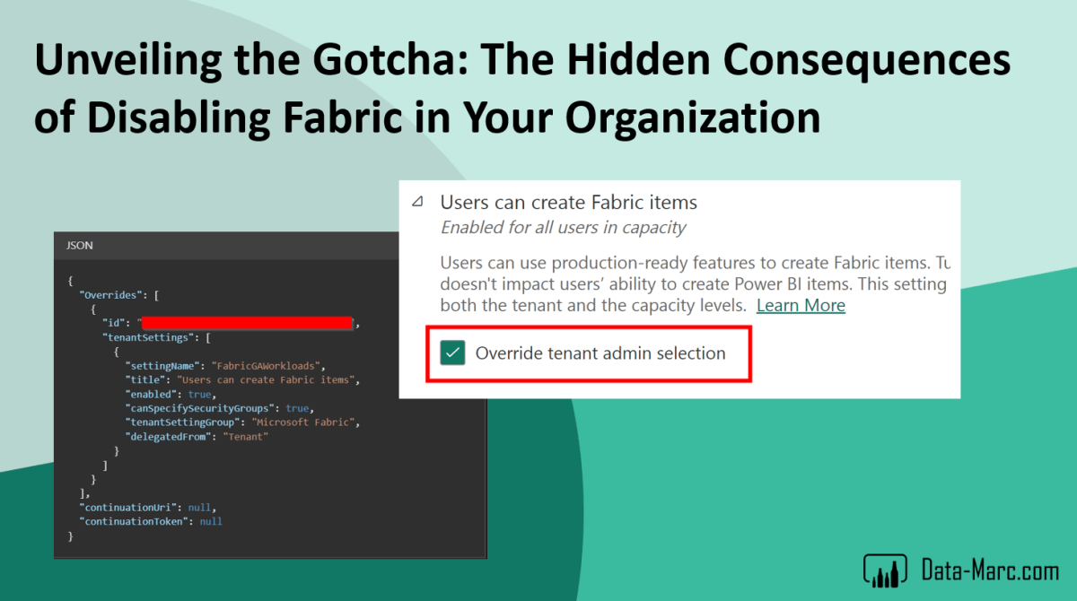 Unveiling the Gotcha: The Hidden Consequences of Disabling Fabric in ...