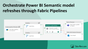 Orchestrate Power BI Semantic model refreshes through Fabric Pipelines ...