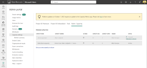 Power BI and Fabric capacities: Understand the difference and cost ...