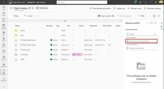 Fabric Git branching with the new branch-out option how it works and ...