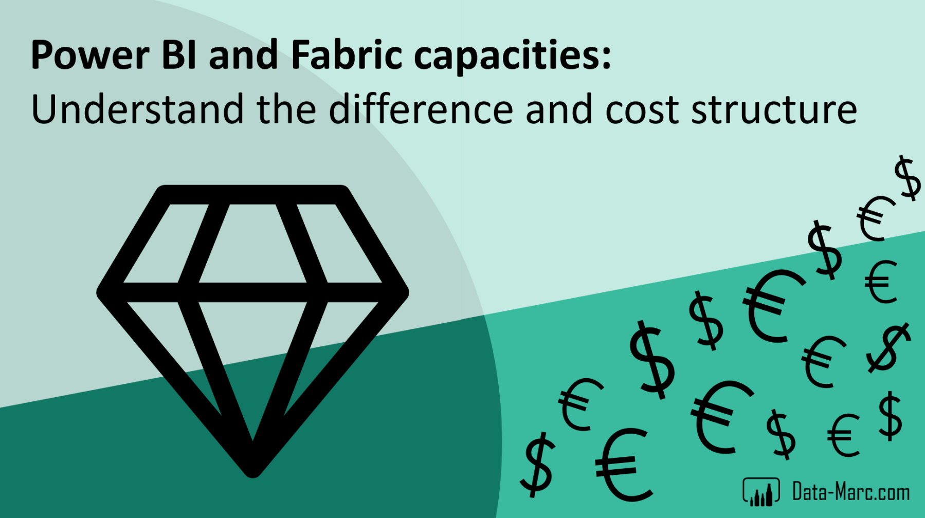 Power BI and Fabric capacities: Understand the difference and cost ...