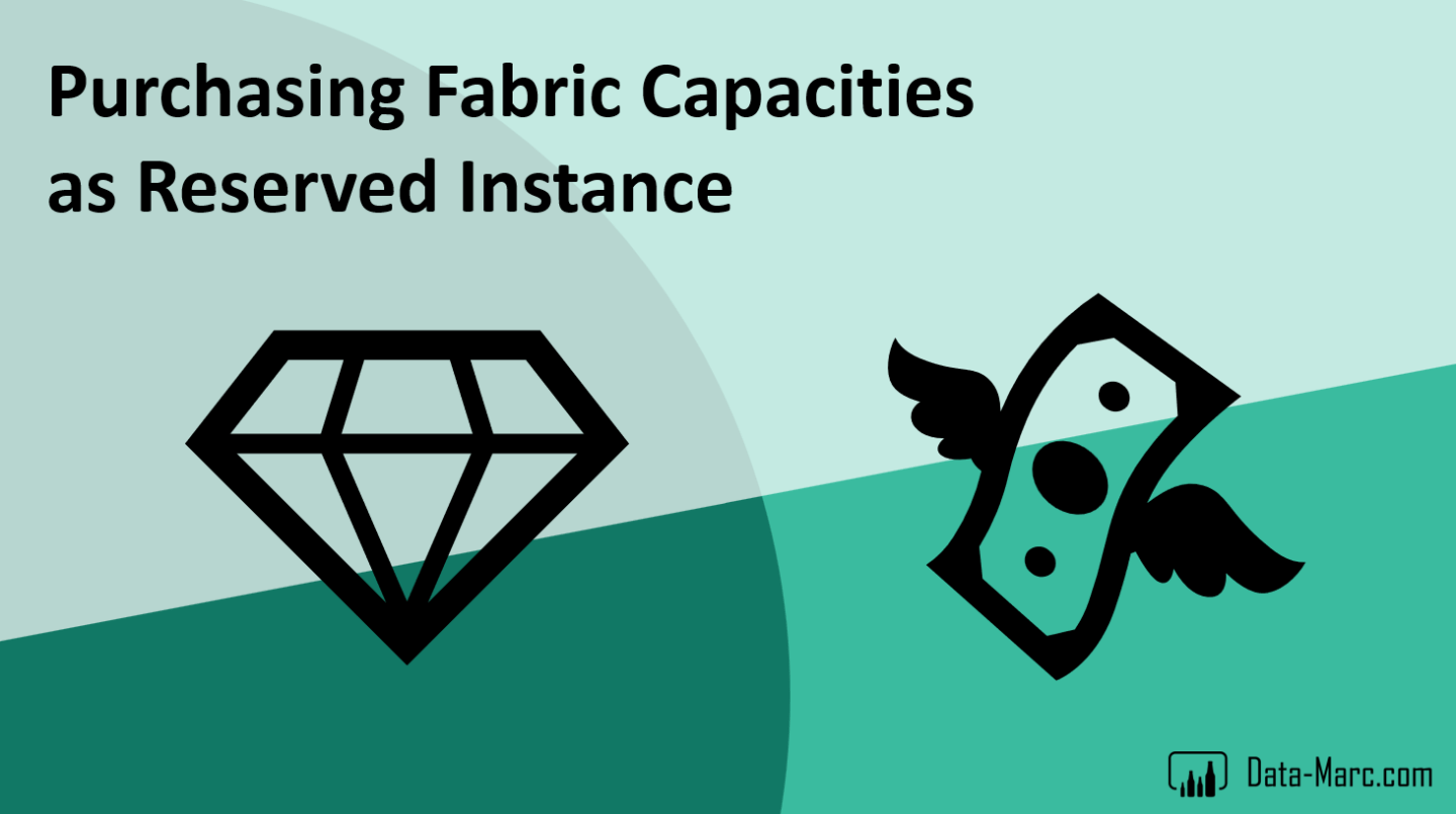 Purchasing Fabric Capacities as Reserved Instance – Data – Marc