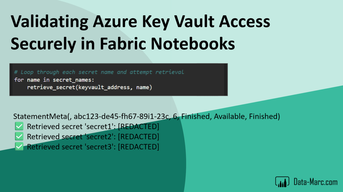 Validating Azure Key Vault Access Securely in Fabric Notebooks – Data ...