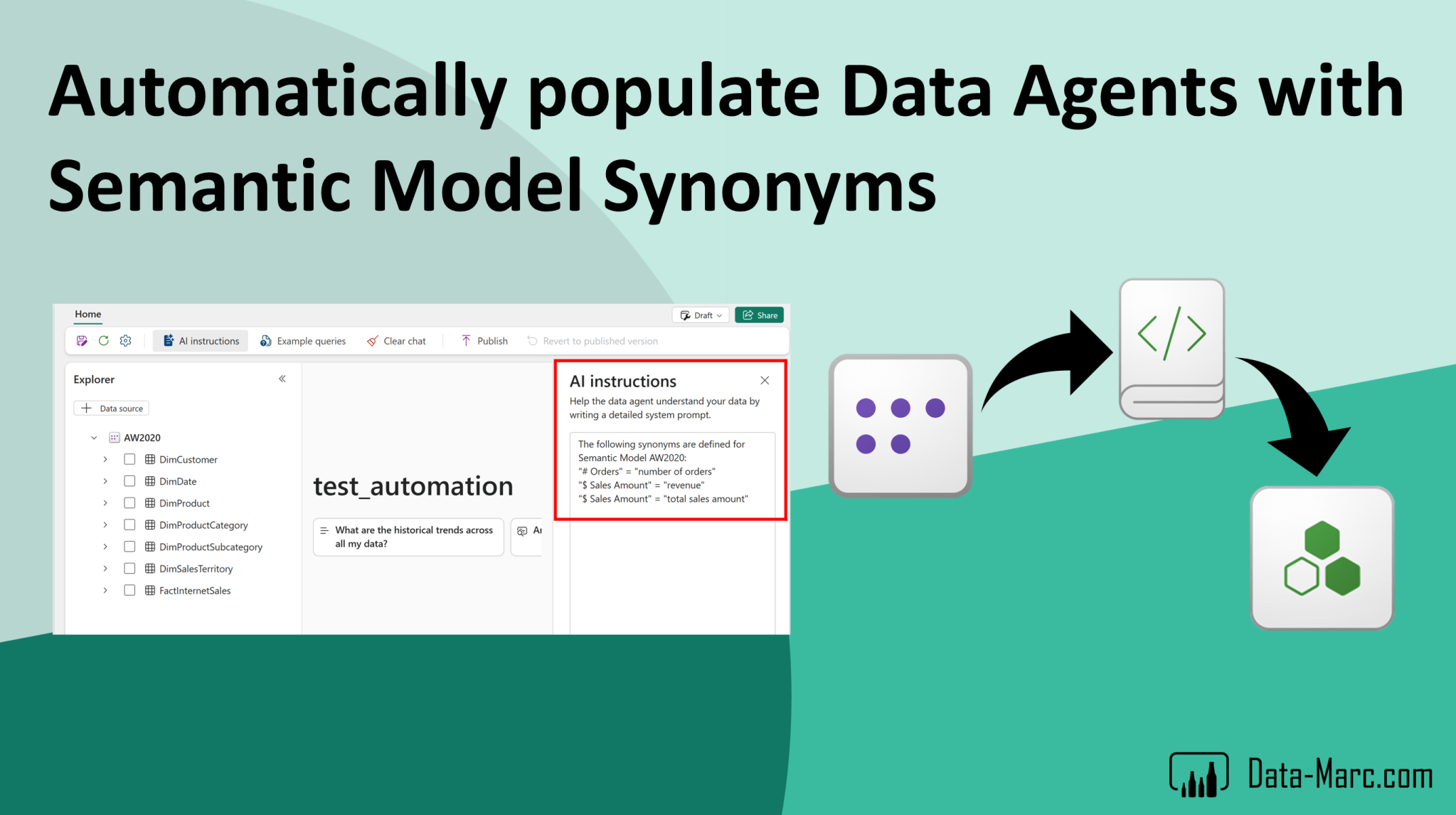 Automatically populate Data Agents with Semantic Model Synonyms – Data ...