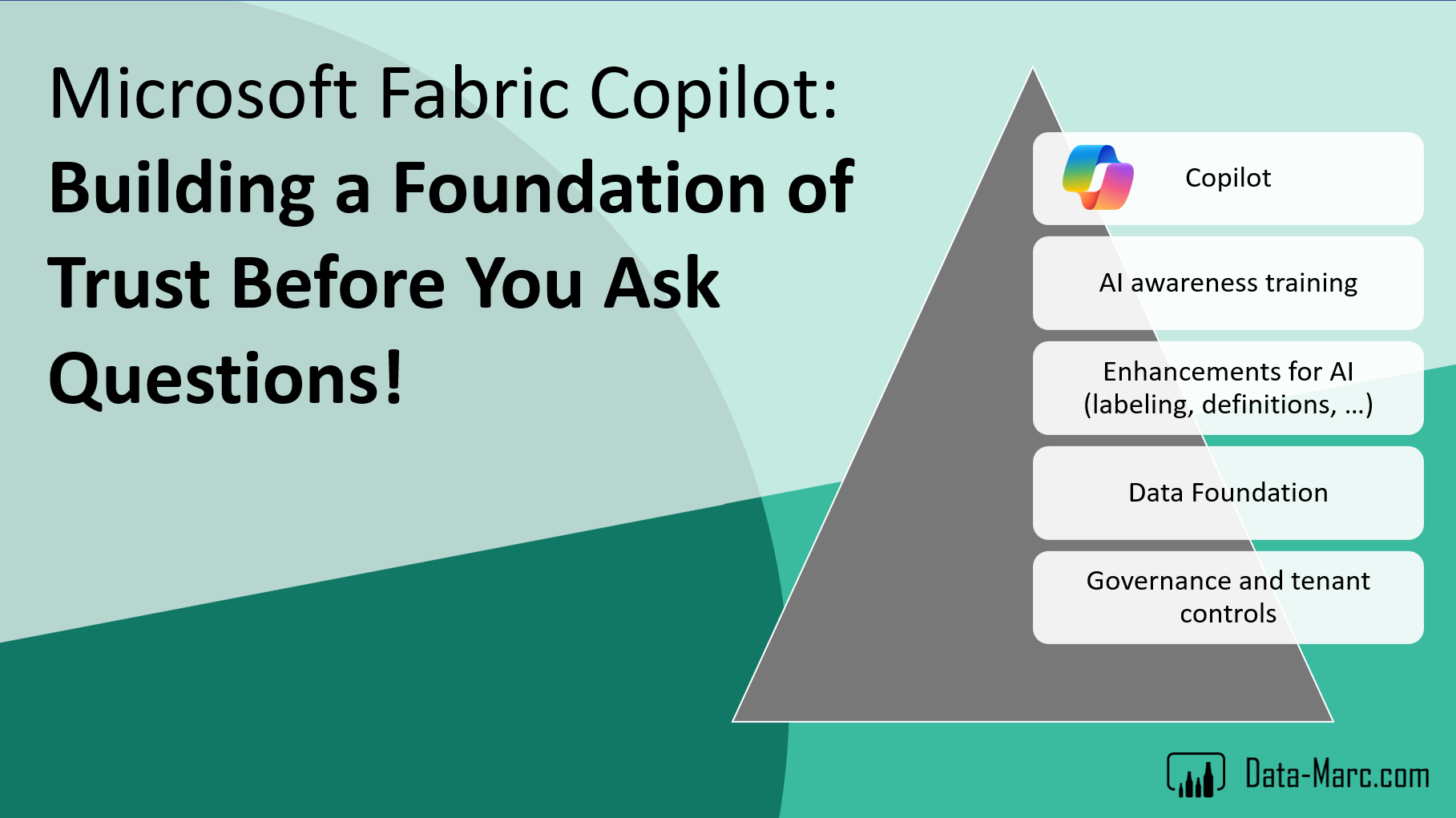 Microsoft Fabric Copilot: Building a Foundation of Trust Before You Ask ...